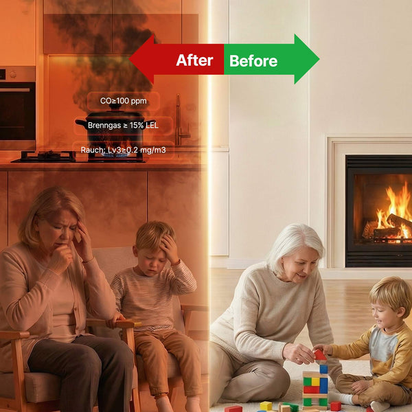 5-in-1 Plug-in CO Gas & Smoke Detector with LCD Temp Humidity Monitor ...