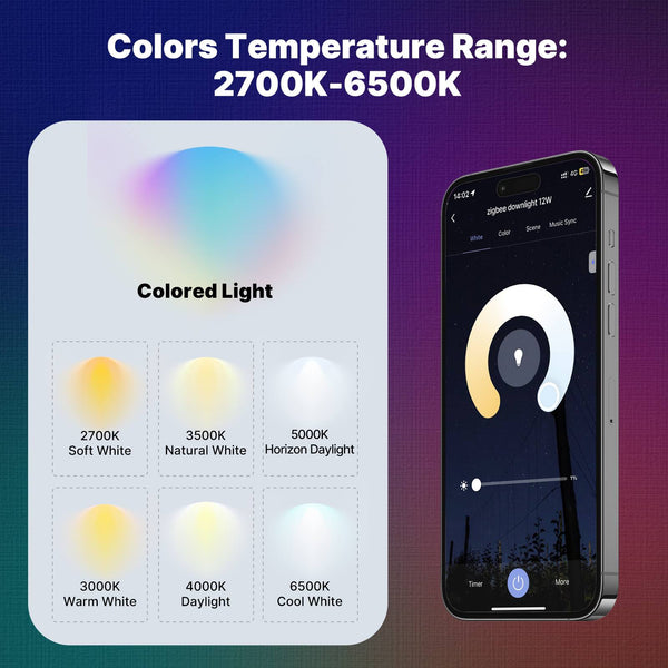 Tuya ZigBee Smart LED Downlight Round Spotlights 9/12W RGB Color Dimmi ...