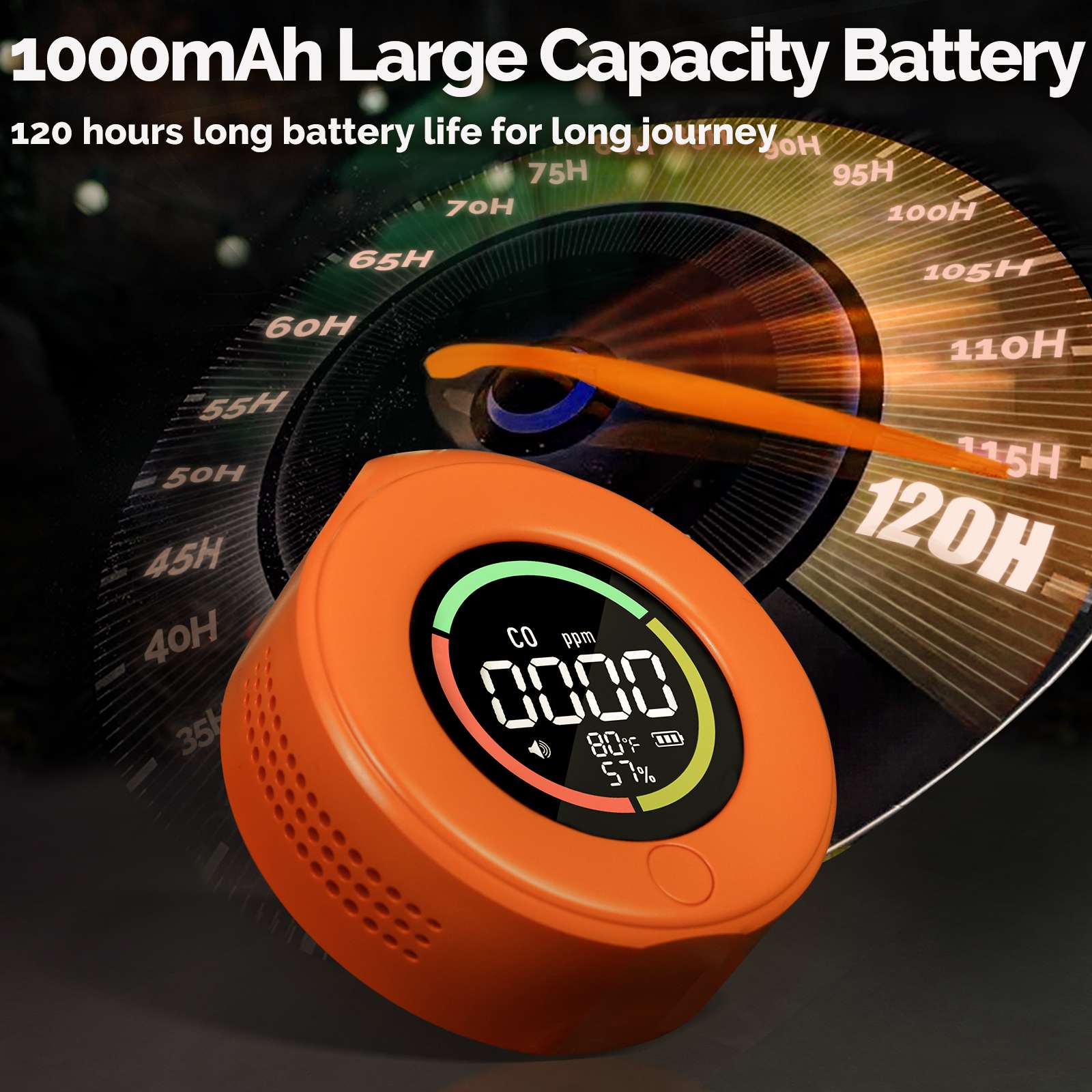 Mini Carbon Monoxide Detector Portable Temp/Humi/CO Meter | MOES