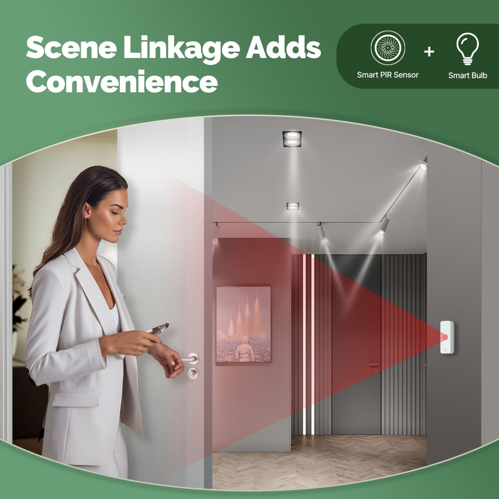 Smart PIR Sensor Human Body Motion Detector Home Security and Scene Li ...