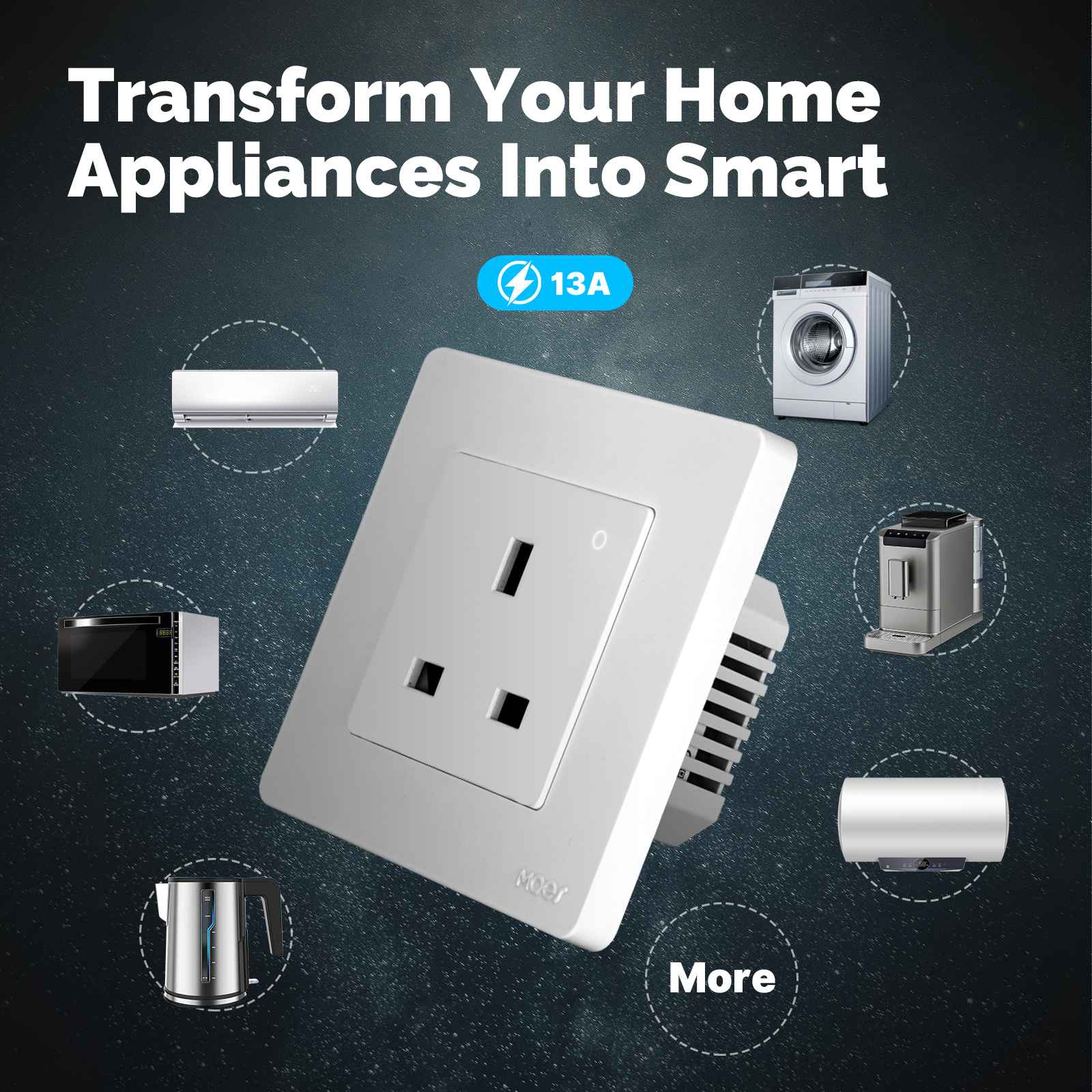 Star Ring ZigBee Smart Socket UK Wall Embedded Outlet Energy Monitor – MOES