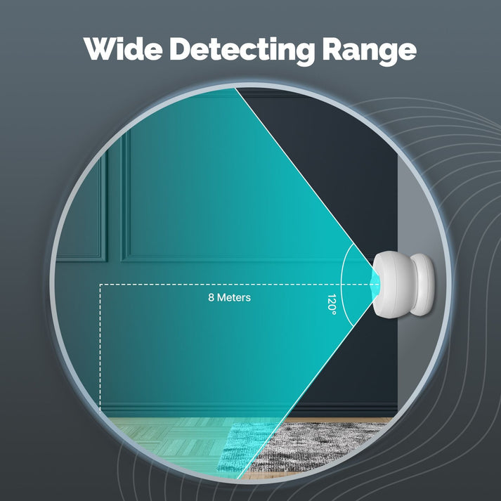Zigbee Smart PIR Sensor Human Body Infrared Motion Detector With Magne ...