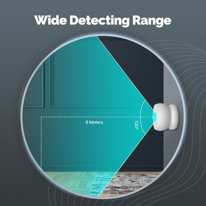 Zigbee Smart PIR Sensor Human Body Infrared Motion Detector With Magne ...