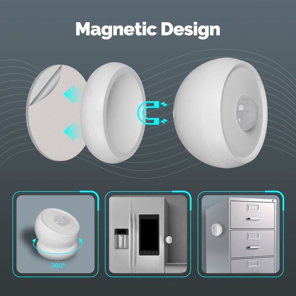 Zigbee Smart PIR Sensor Human Body Infrared Motion Detector With Magne ...