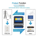 Dual Power Automatic Transfer Switch|Solar Power Transfer Inverter ATS ...