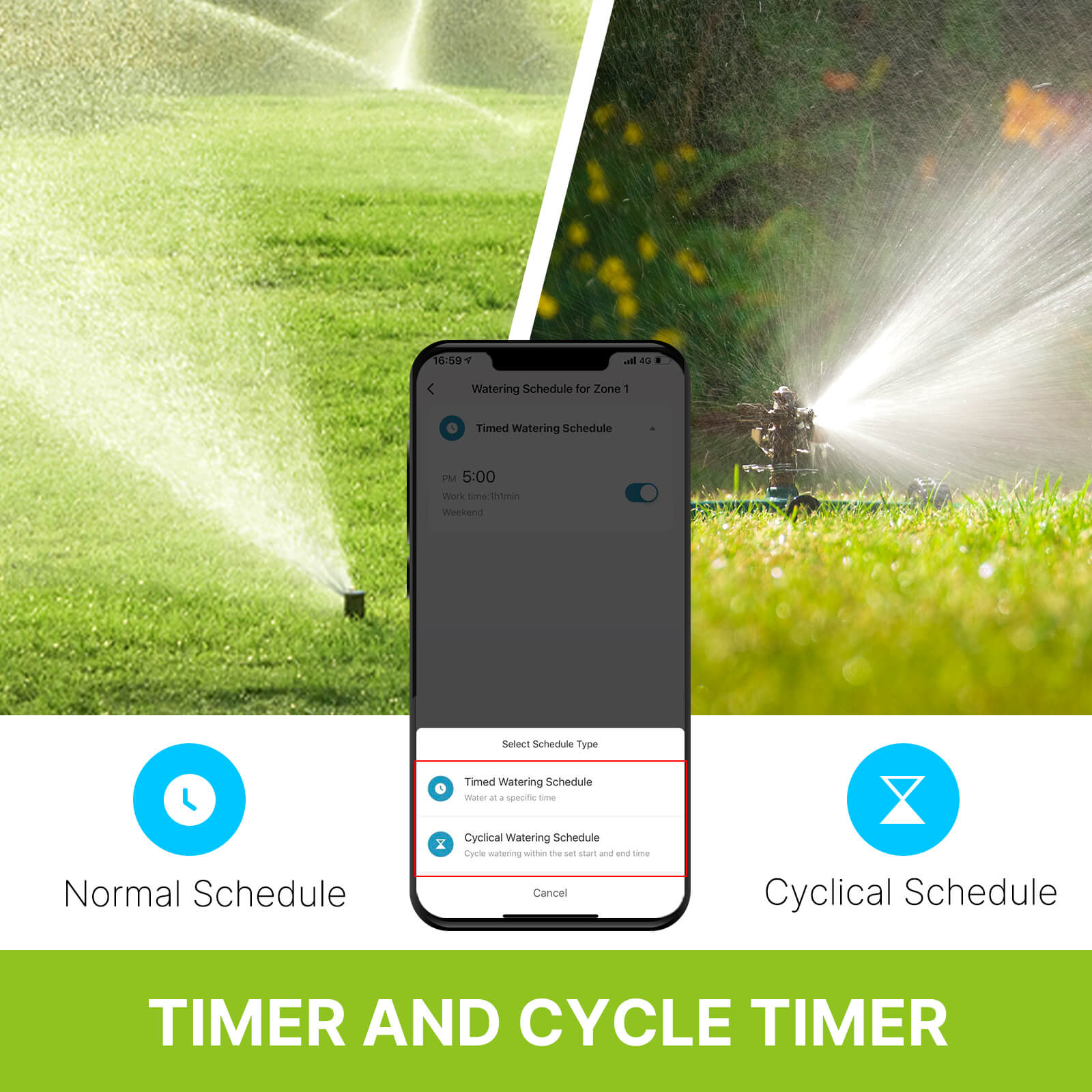 Bluetooth Timer, Smart Sprinkler Water Timer with 2 Outlet – MOES