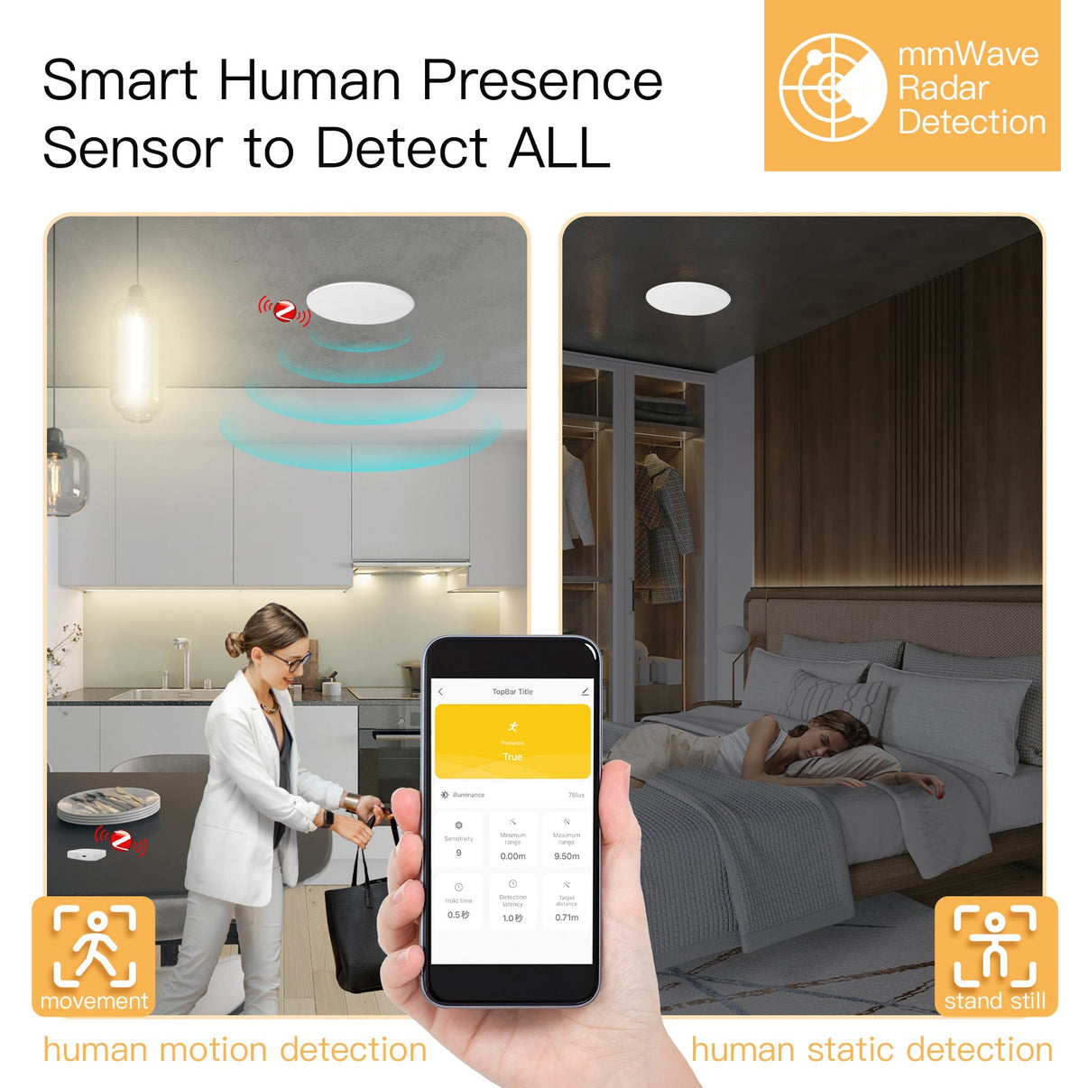 Zigbee Wifi Human Presence Detector| Ceiling Radar PIR Motion Sensor – MOES