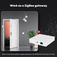 Tuya Zigbee Matter Thread Gateway Smart Home Bridge Matter Hub – MOES