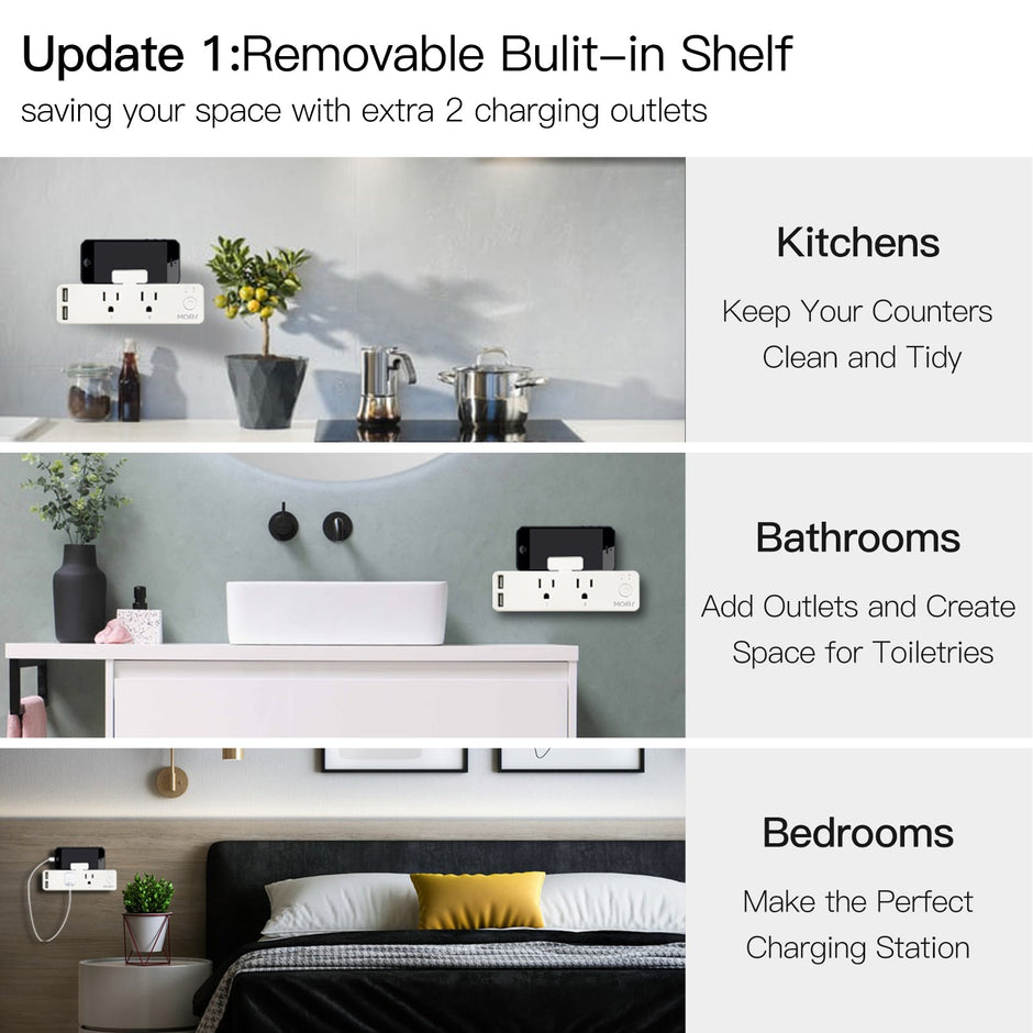 Smart Socket US – MOES