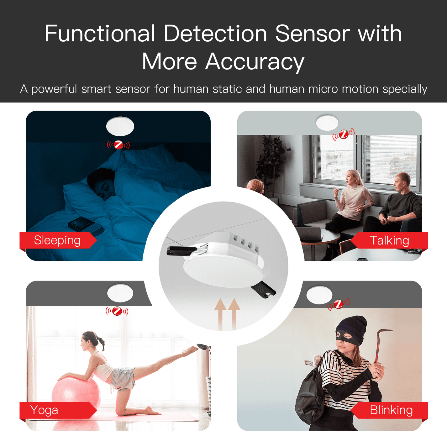 Zigbee Wifi Human Presence Detector| Ceiling Radar PIR Motion Sensor – MOES